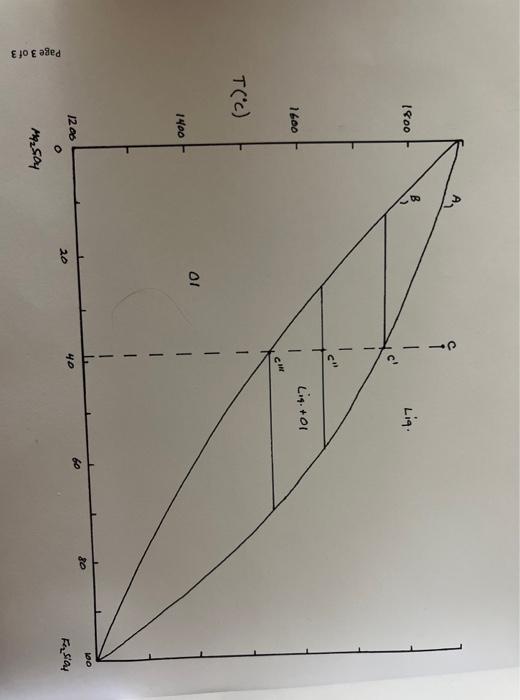 Solved The attached phase diagram on page 3 shows the | Chegg.com