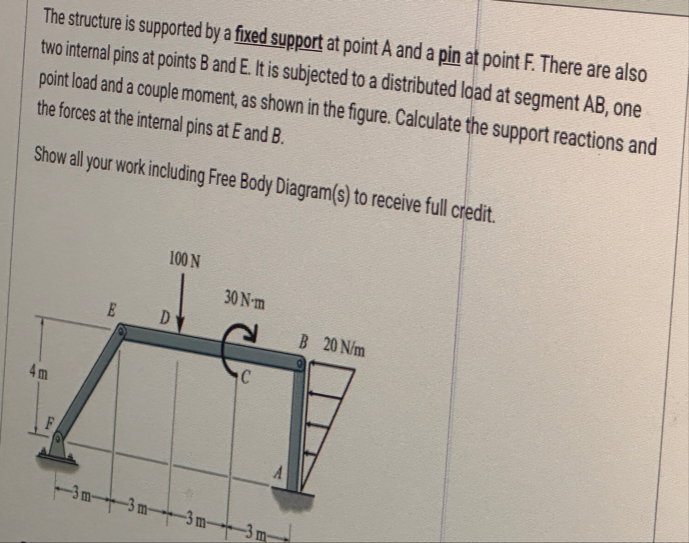 The structure is supported by a fixed support at | Chegg.com