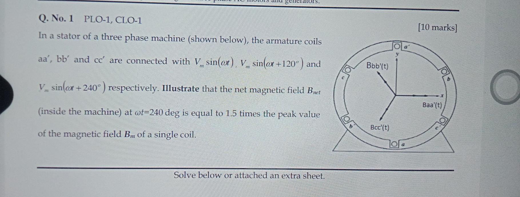 Solved mplex engineering problems. CLO-1: Understanding | Chegg.com