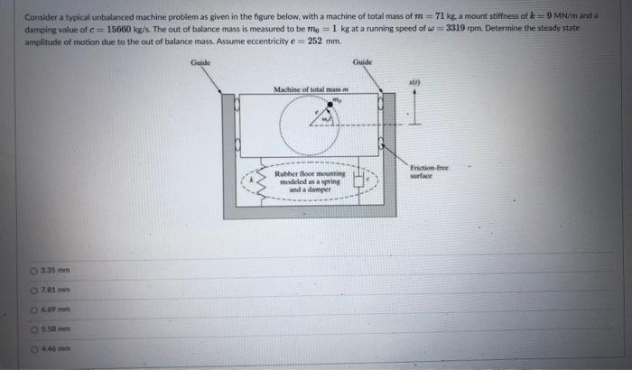Solved Consider a typical unbalanced machine problem as | Chegg.com