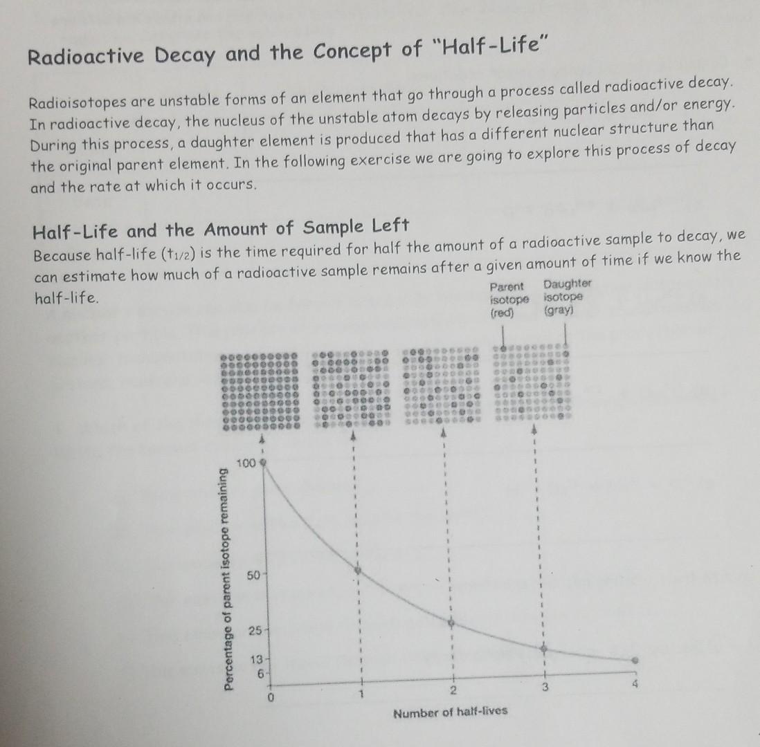 Solved Radioactive Decay and the Concept of "Half-Life" | Chegg.com