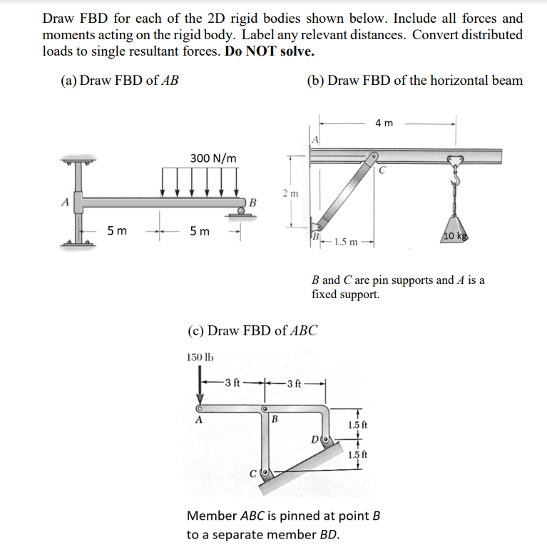 Solved Draw FBD for each of the 2D rigid bodies shown below. | Chegg.com