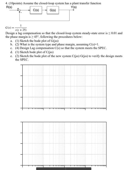 Solved 4. (10points) Assume the closed-loop system has a | Chegg.com