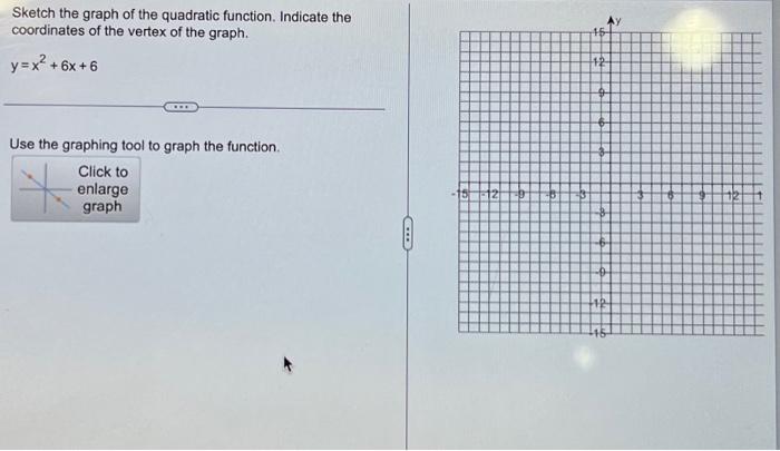 Solved Sketch the graph of the quadratic function. Indicate | Chegg.com