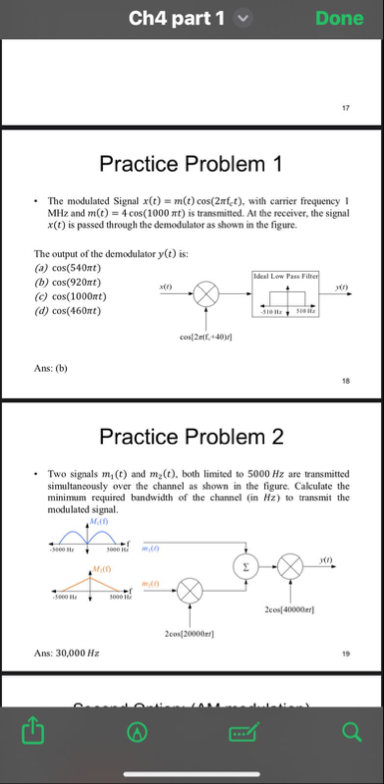 Solved Ch4 ﻿part 1Done17Practice Problem 1The modulated | Chegg.com