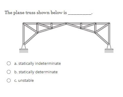 Solved The plane truss shown below is a. statically | Chegg.com