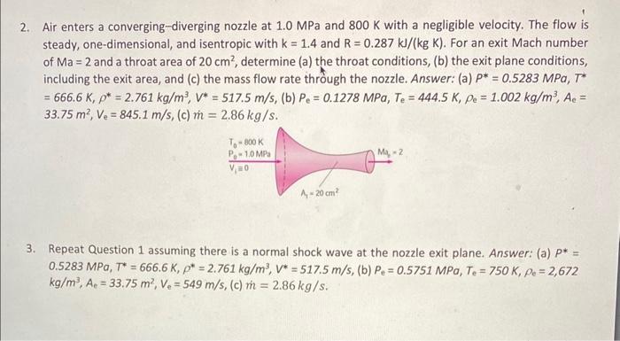 Solved Air enters a converging-diverging nozzle at 1.0MPa | Chegg.com
