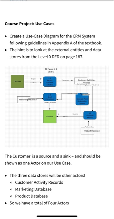 Course Project: Use Cases • Create a Use-Case Diagram | Chegg.com