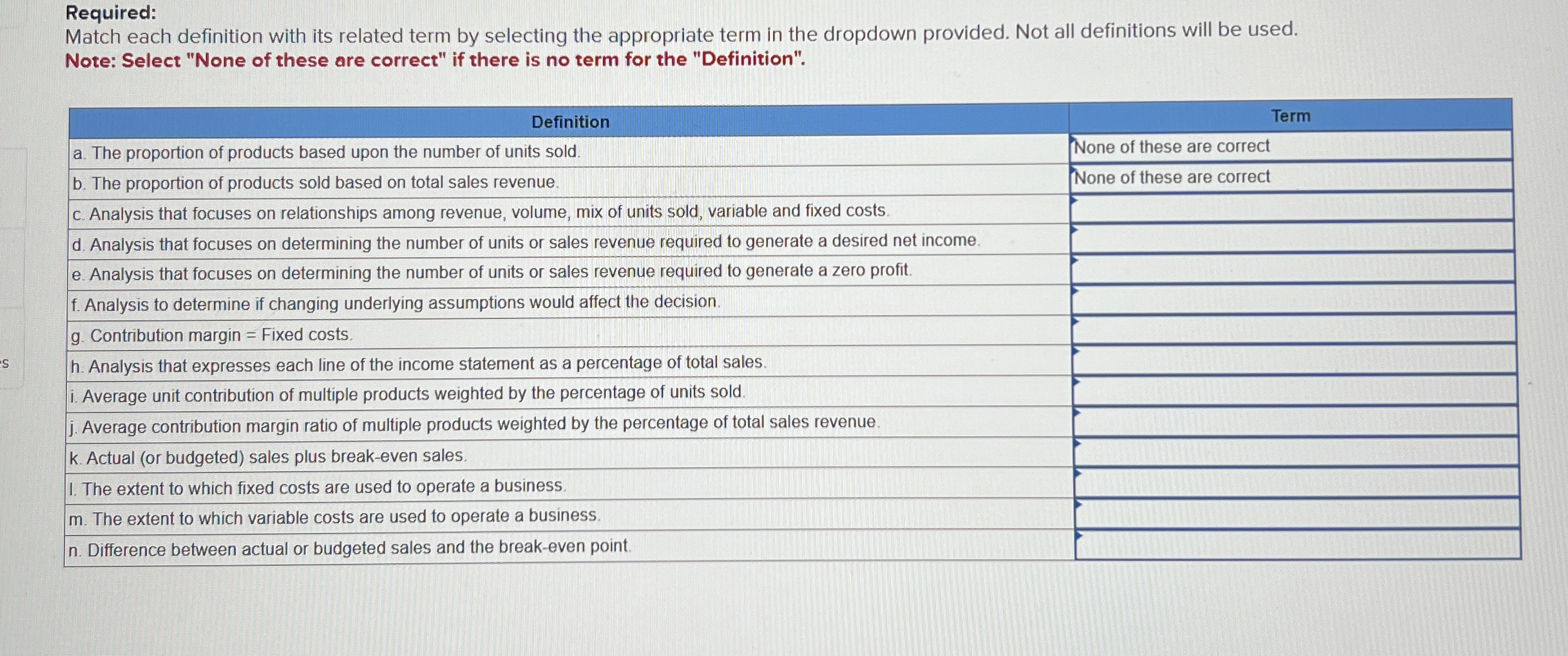 Solved Match each definition with its related term by | Chegg.com