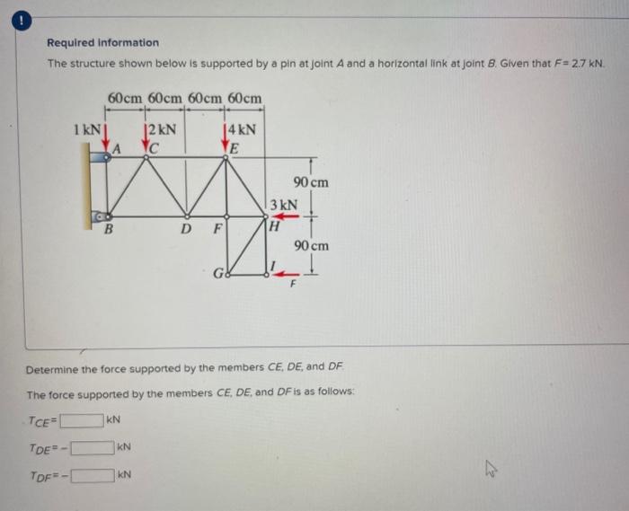 Solved Required Information The structure shown below is | Chegg.com