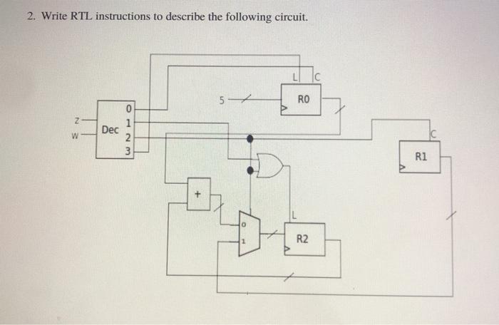 Solved 2. Write RTL instructions to describe the following | Chegg.com