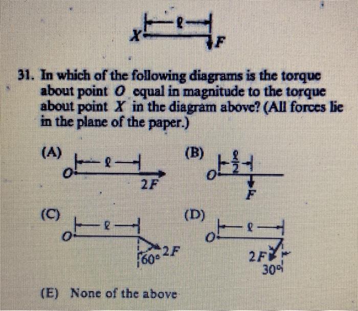 Solved 28. The radius of the Earth is approximately 6,000 | Chegg.com