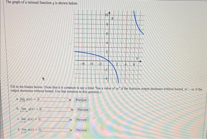 Solved The graph of a rational function g is shown below. | Chegg.com