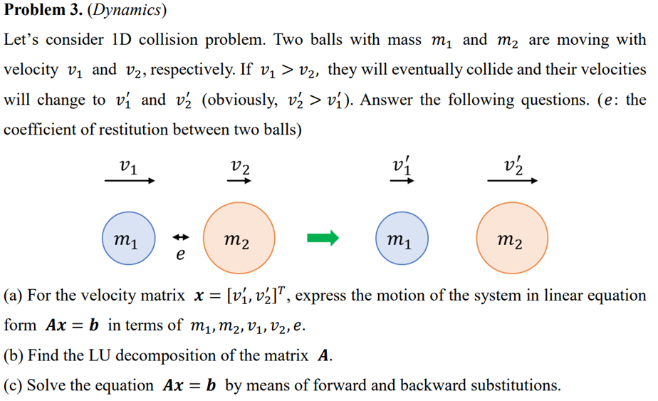 Solved Problem 3. (Dynamics)Let's consider 1D collision | Chegg.com