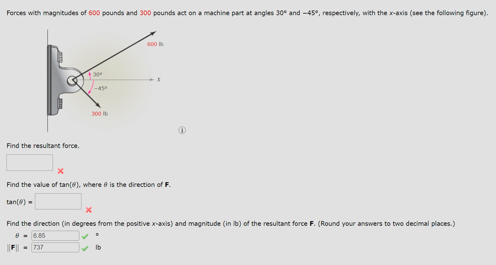 Solved Forces with magnitudes of 600 ﻿pounds and 300 ﻿pounds | Chegg.com