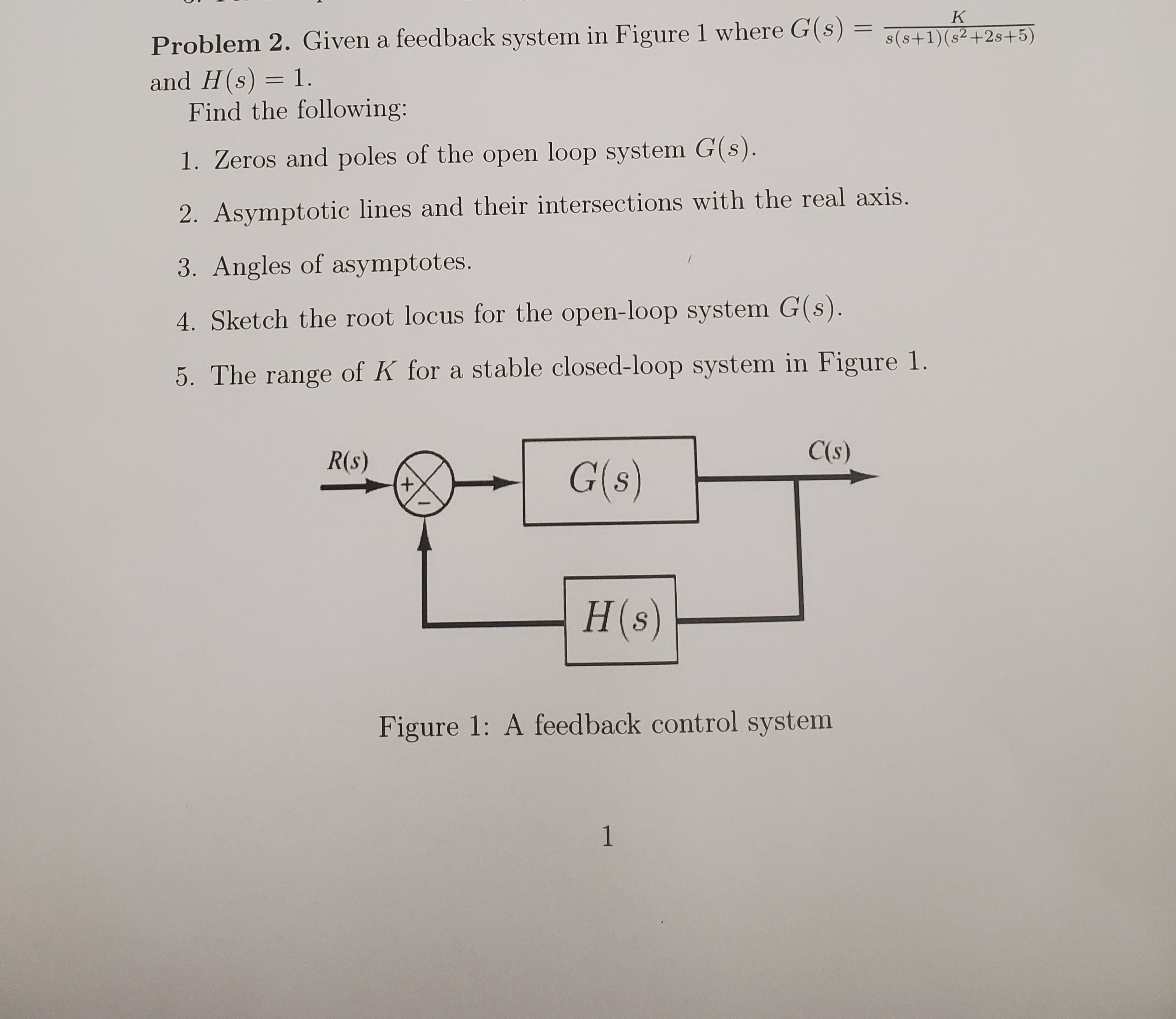 Solved Problem 2. ﻿Given a feedback system in Figure 1 | Chegg.com