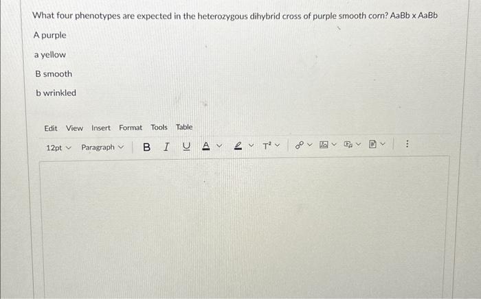 Solved What four phenotypes are expected in the heterozygous | Chegg.com