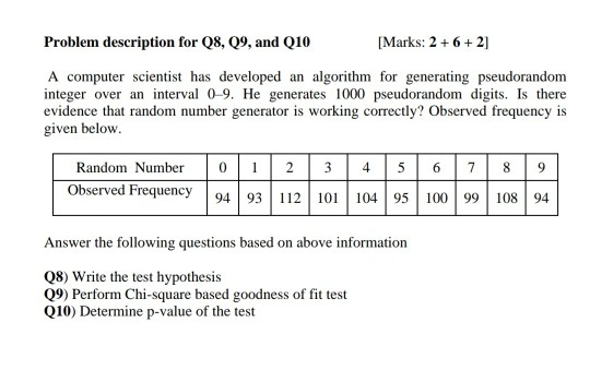 Solved Problem description for Q8, 09, and Q10 [Marks: 2 + 6 | Chegg.com