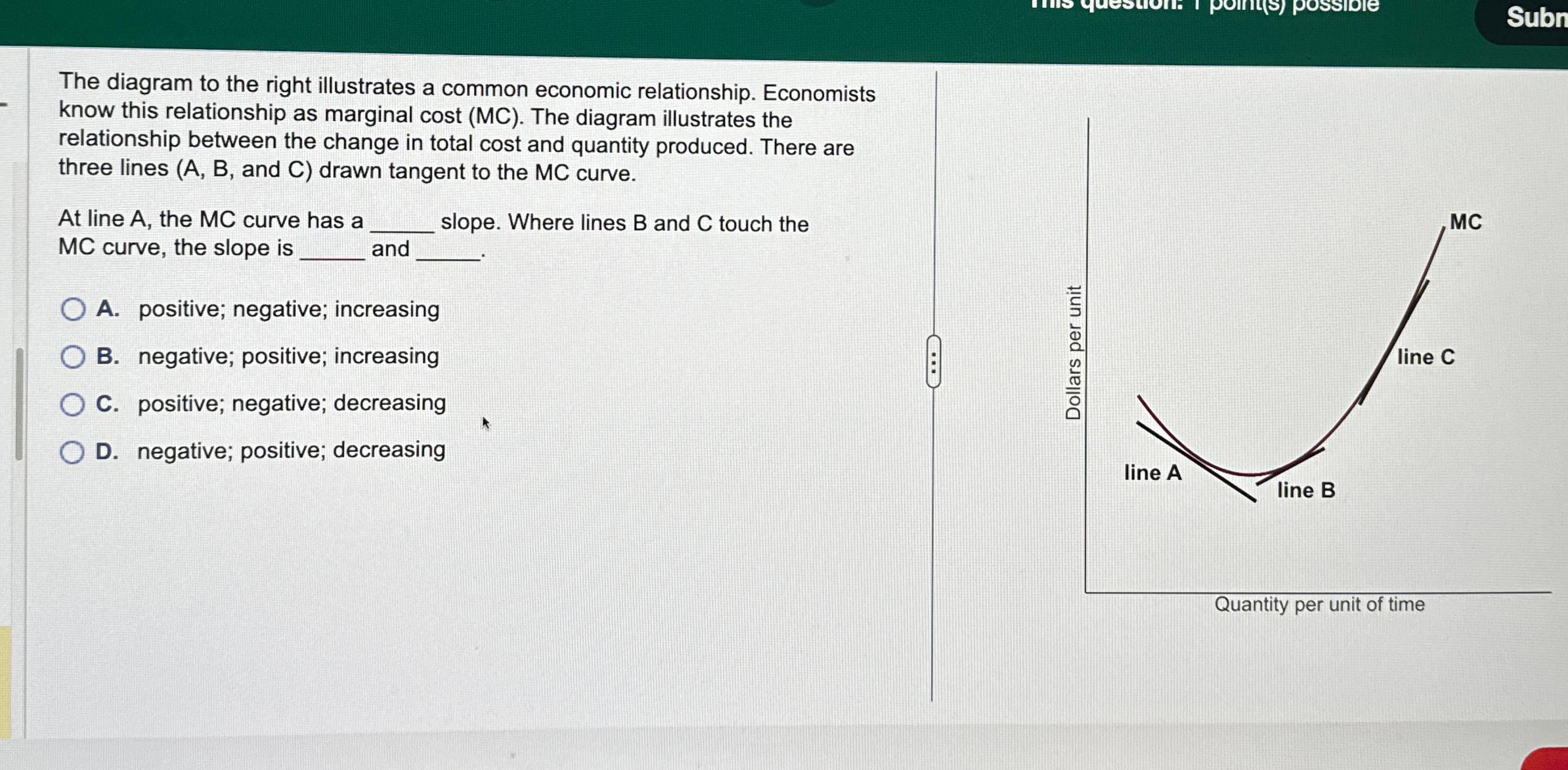 Solved The diagram to the right illustrates a common | Chegg.com