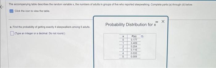 Solved The accompanying table describes the random variable | Chegg.com