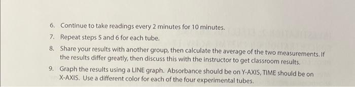 Solved Directions: Use the lab manual to answer the | Chegg.com