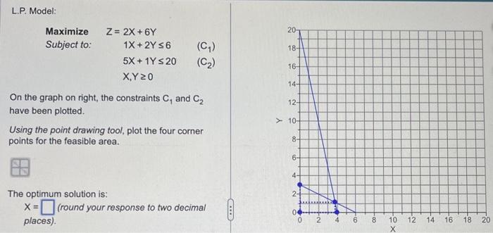 Solved L.P. Model: Maximize Z=2X+6Y Subject to: | Chegg.com