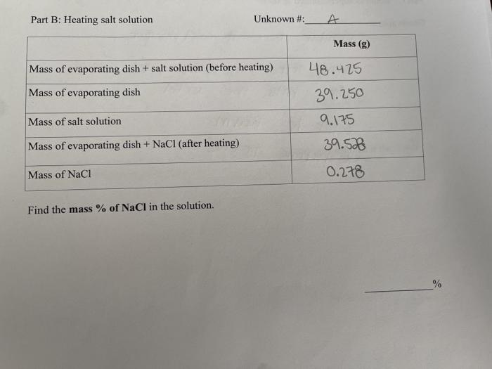 Solved Part B: Heating salt solution Unknown #: A Mass (g) | Chegg.com