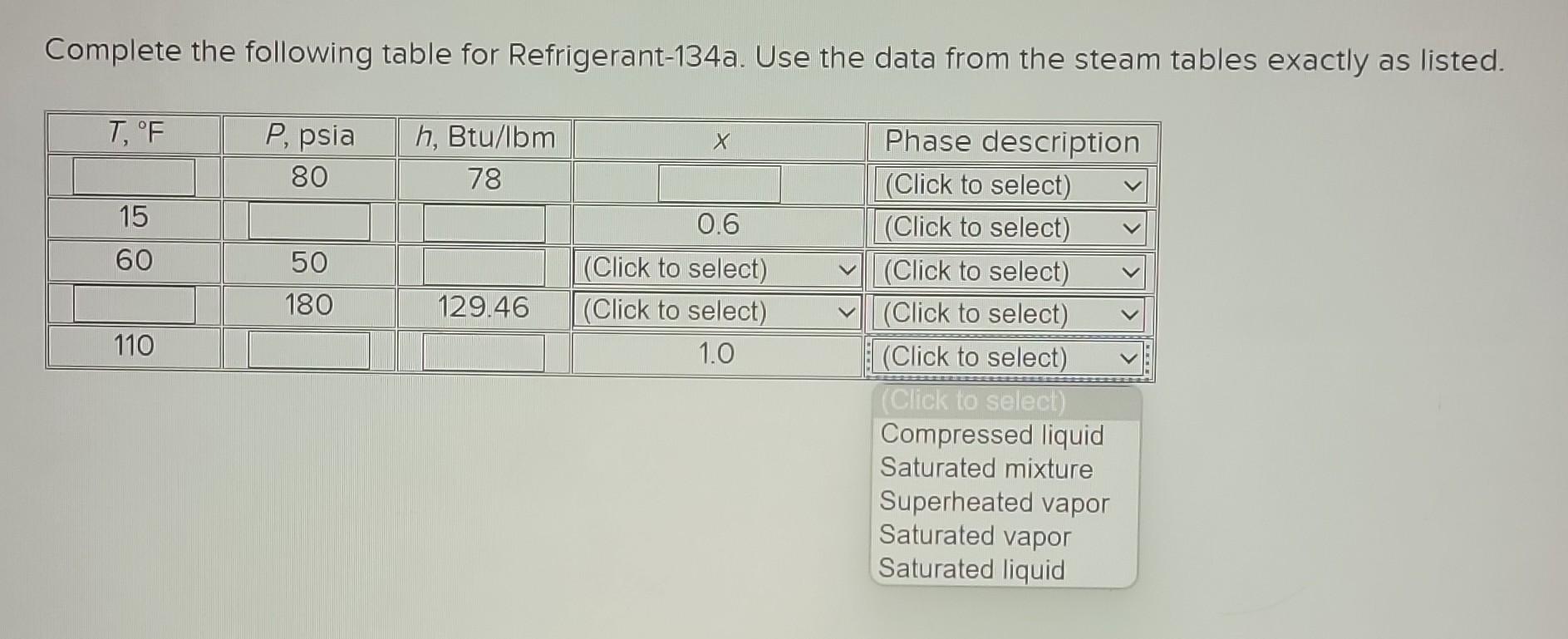 Solved Complete the following table for Refrigerant-134a. | Chegg.com