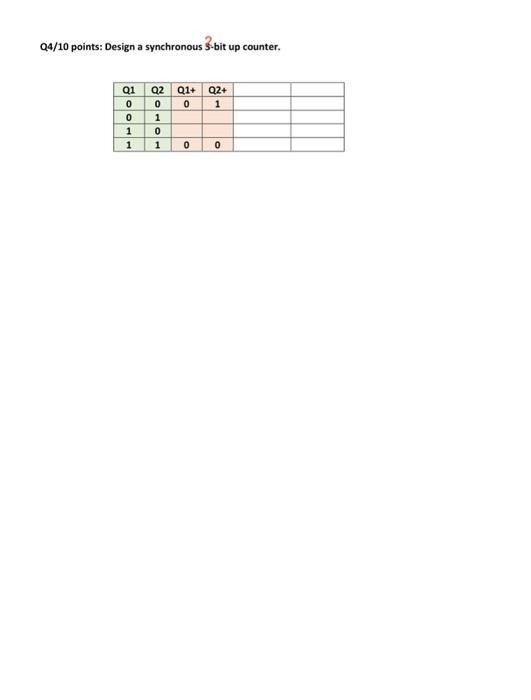 Solved Q4/10 points: Design a synchronous 3 bit up counter. | Chegg.com