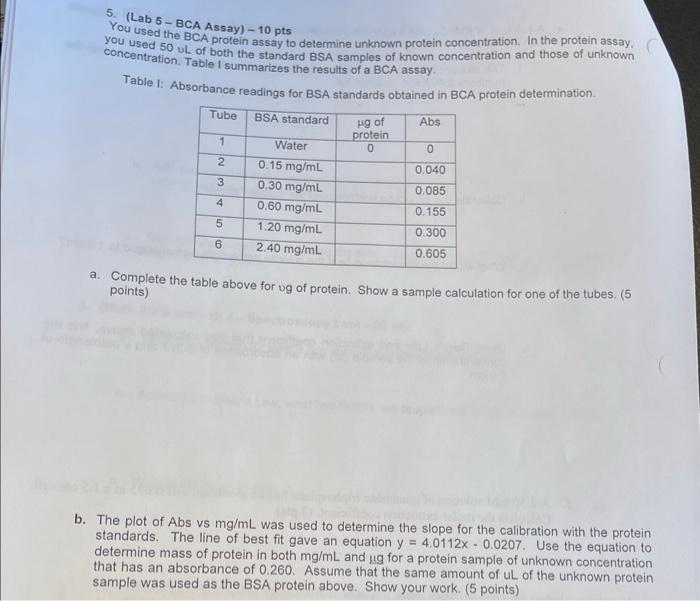 5. (Lab 5 - BCA Assay) -10 pts You used the BCA | Chegg.com
