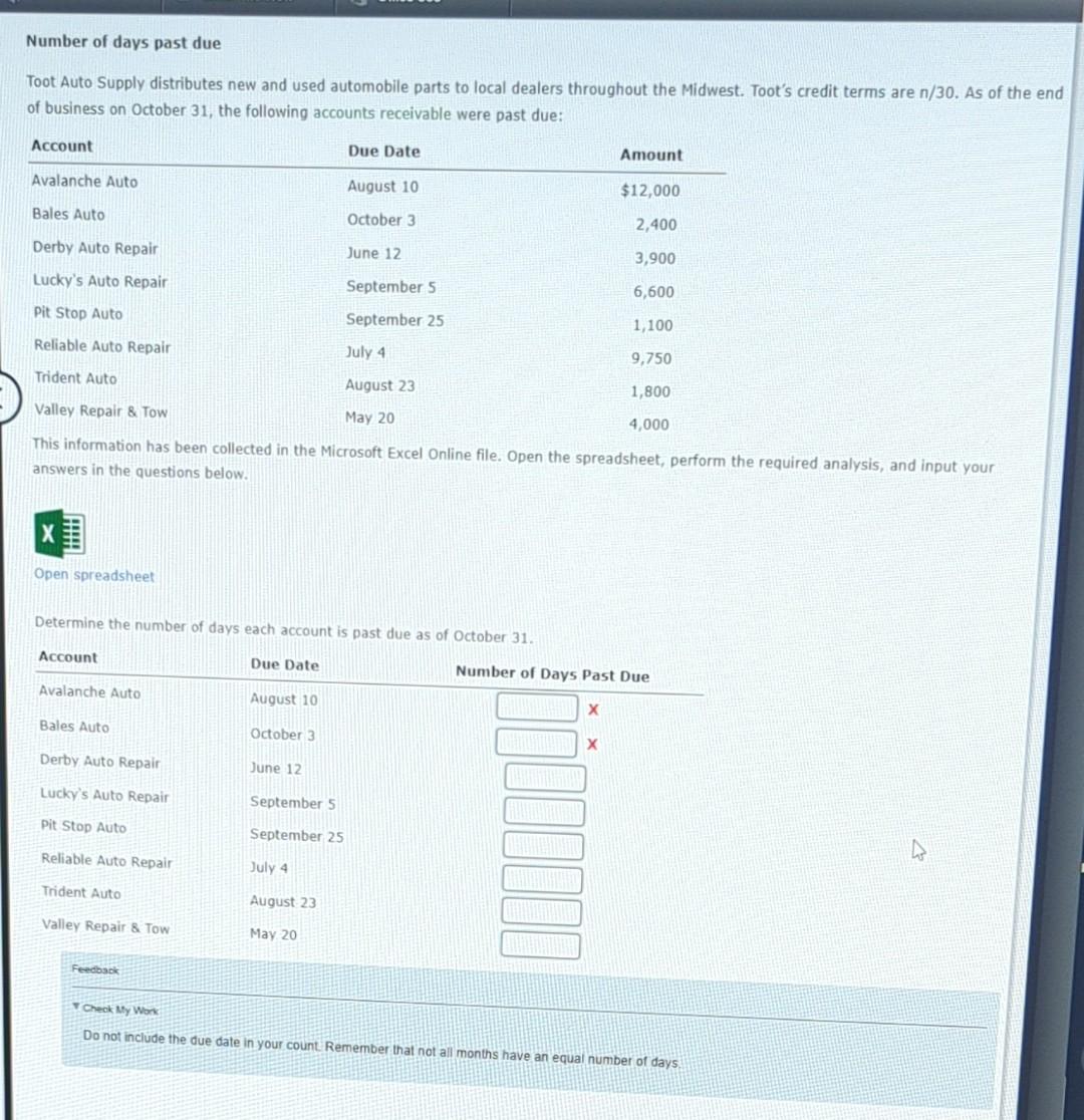 Solved Number of days past due Toot Auto Supply distributes | Chegg.com