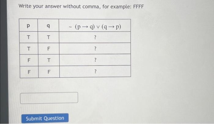 Solved Write your answer without comma, for example: FFFF | Chegg.com