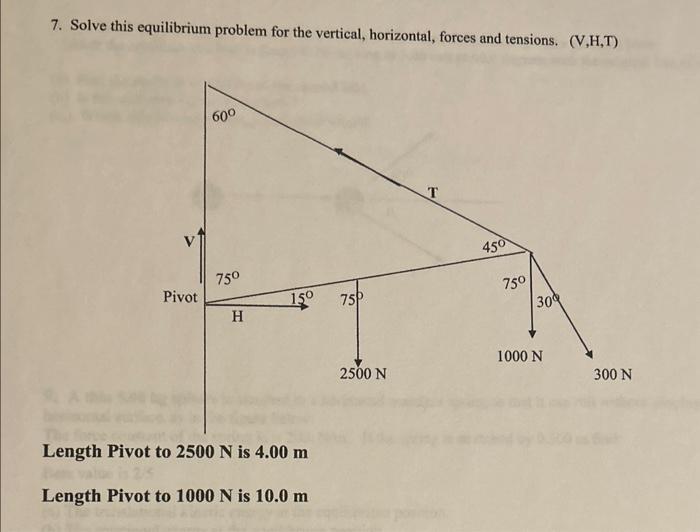 Solved 7. Solve this equilibrium problem for the vertical, | Chegg.com