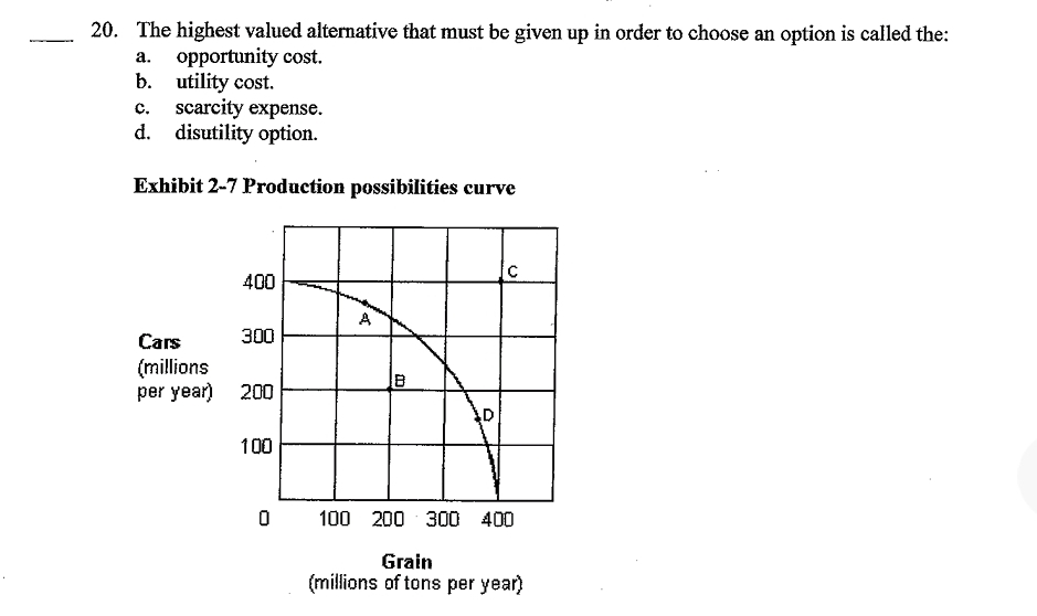 Solved The highest valued alternative that must be given up | Chegg.com