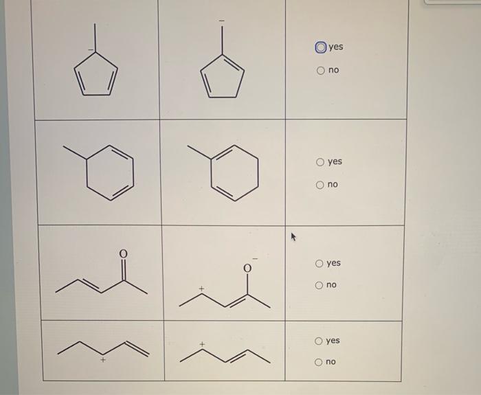 Solved Decide Whether Each Row Is A Set Of Resonance