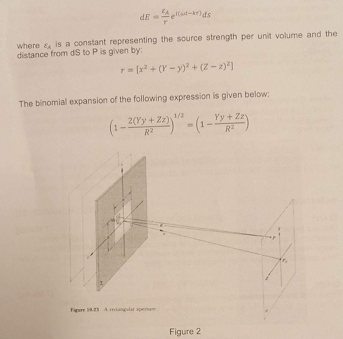 Solved Q 3(a) [6 Marks] Explain the origin of diffraction of | Chegg.com