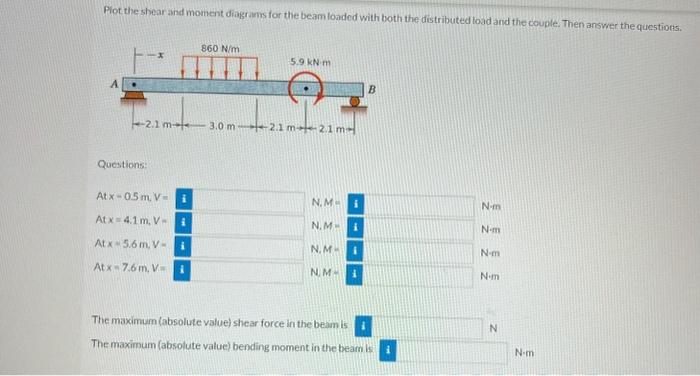 Solved Plot the shear and moment diagrams for the beam | Chegg.com
