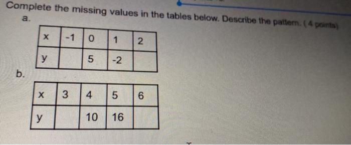 Solved Complete the missing values in the tables below. | Chegg.com