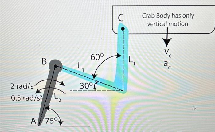Solved Robotics is a rapidly growing area of both research | Chegg.com