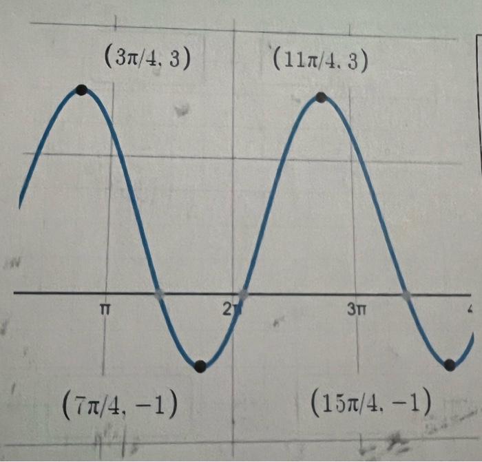 Solved write both the sine and the cosine functions that is | Chegg.com