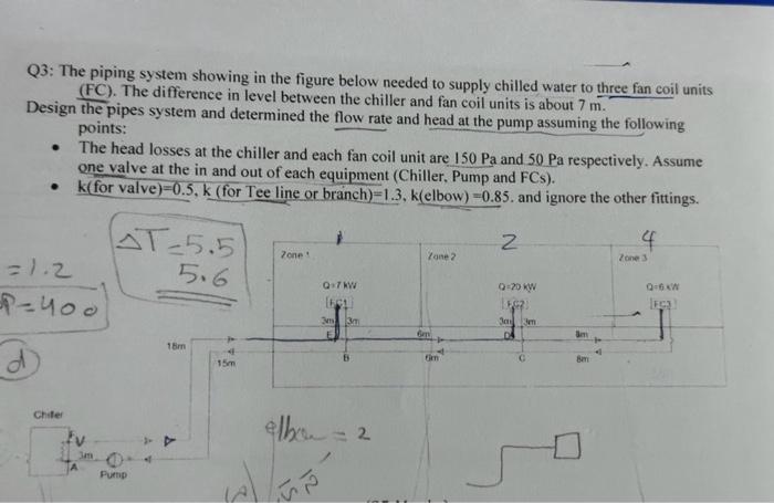 Solved Q3: The piping system showing in the figure below | Chegg.com