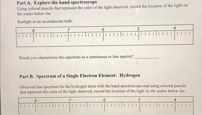 Part A. Explore the hand spectroscope Using colored | Chegg.com