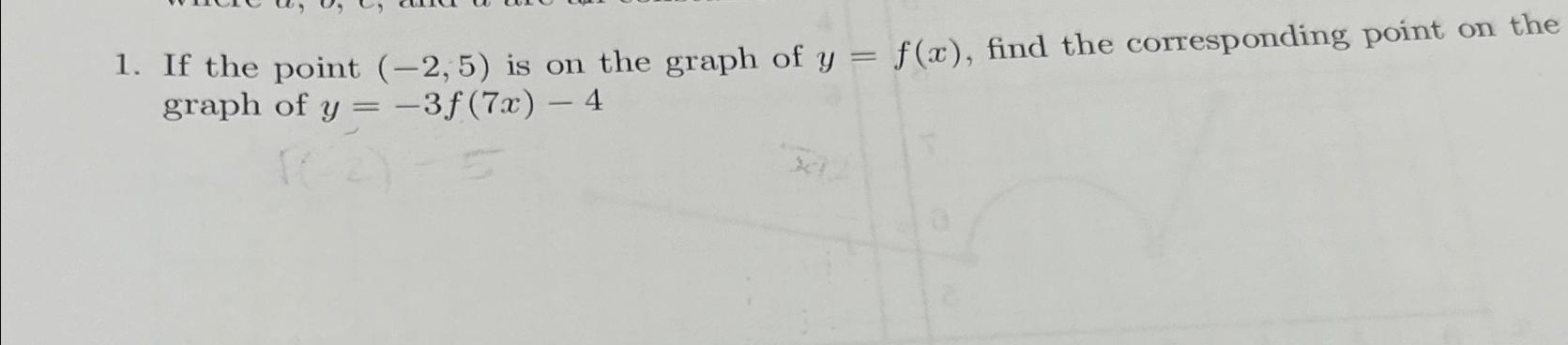 Solved If the point (-2,5) ﻿is on the graph of y=f(x), ﻿find | Chegg.com