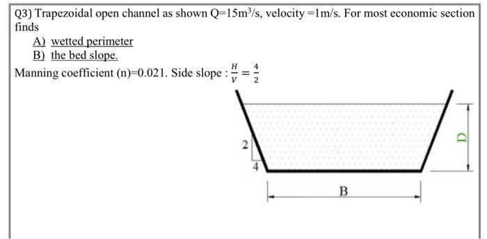 Solved Q3) Trapezoidal open channel as shown Q=15 m3/s, | Chegg.com