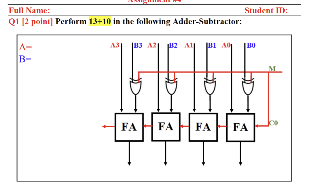 Solved Q1 [2 point] Perform 13+10 in the following | Chegg.com