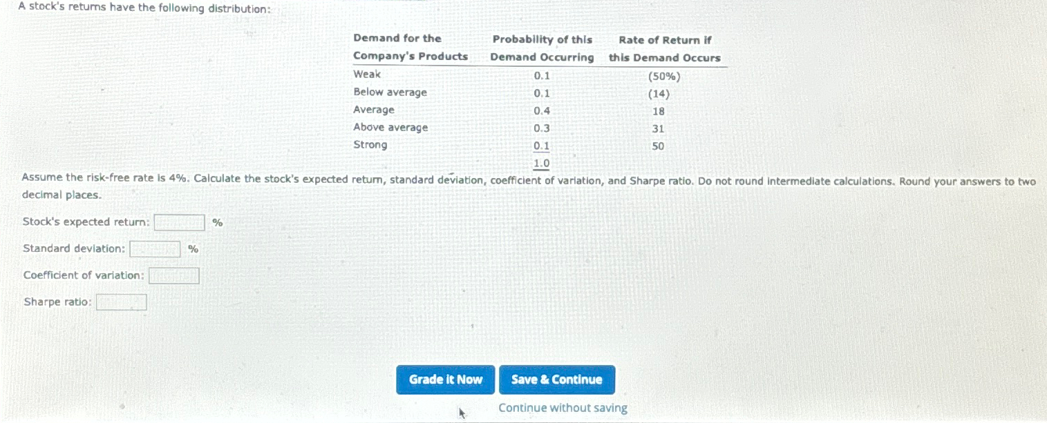 Solved Please solve for all 4 | Chegg.com