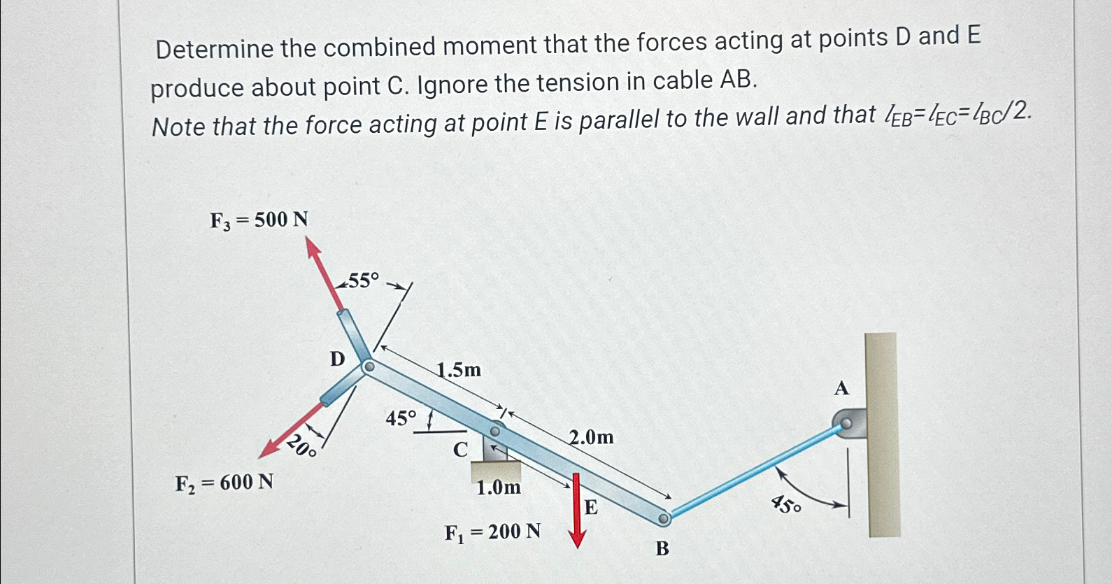 Solved Determine the combined moment that the forces acting | Chegg.com