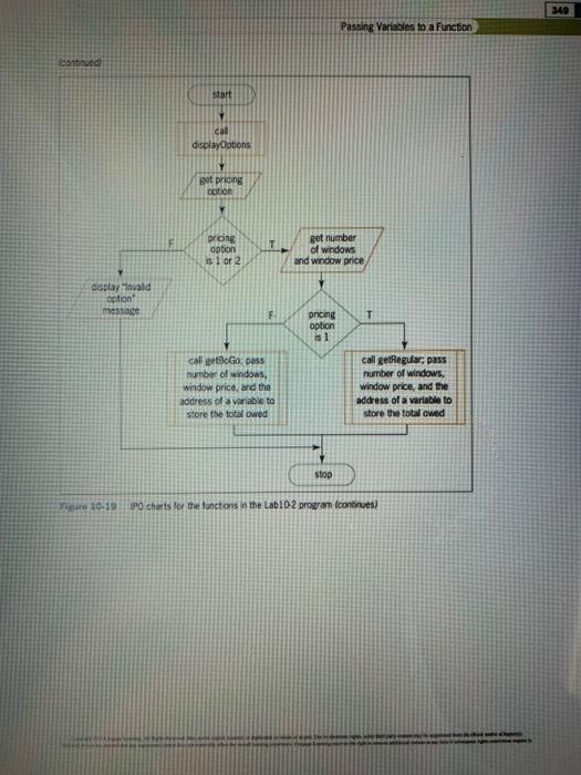 LAB 10-2 Plan and Create in this lab, you will plan | Chegg.com