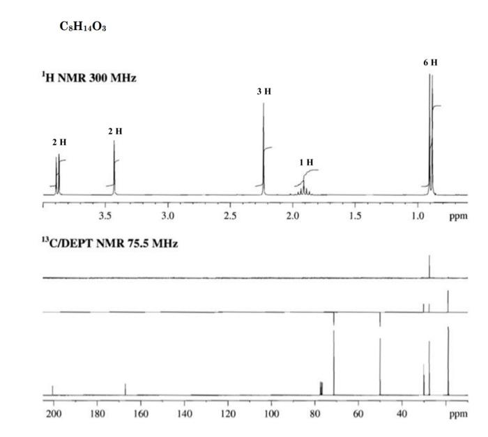 Solved C8H14O3 1H NMR 300MHz 13C/DEPT NMR 75.5MHz | Chegg.com
