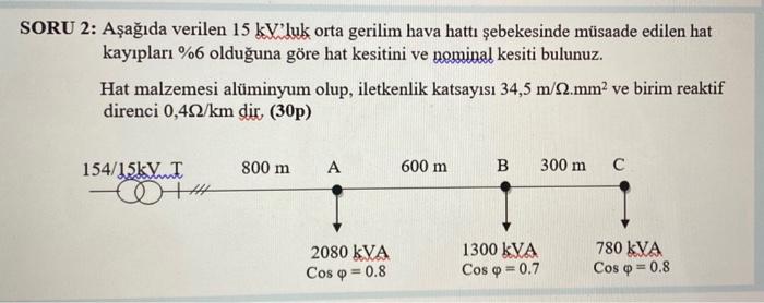 RU 2: Aşağıda verilen 15kV 'luk orta gerilim hava | Chegg.com